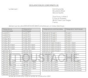 Comment Obtenir Un Certificat D Homologation Vlo Lectrique